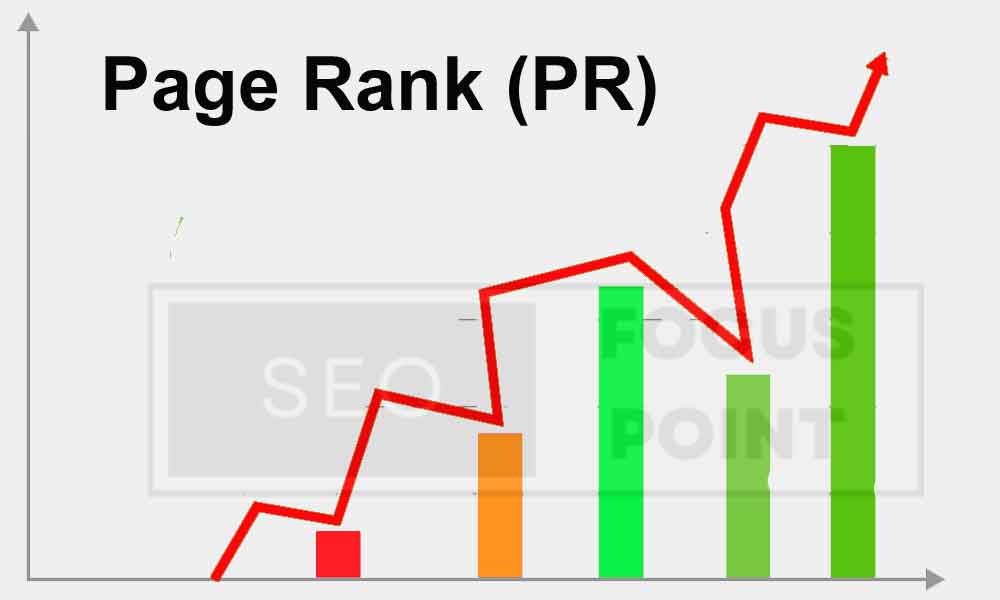 What Are High PR Backlinks? - SEO Focus Point