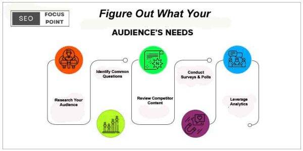 What is a Resource Page? Definition, Tips, and Examples