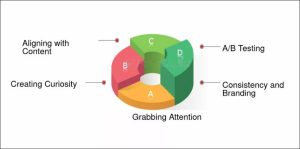 Best YouTube SEO Strategies for 2025: A Complete Guide